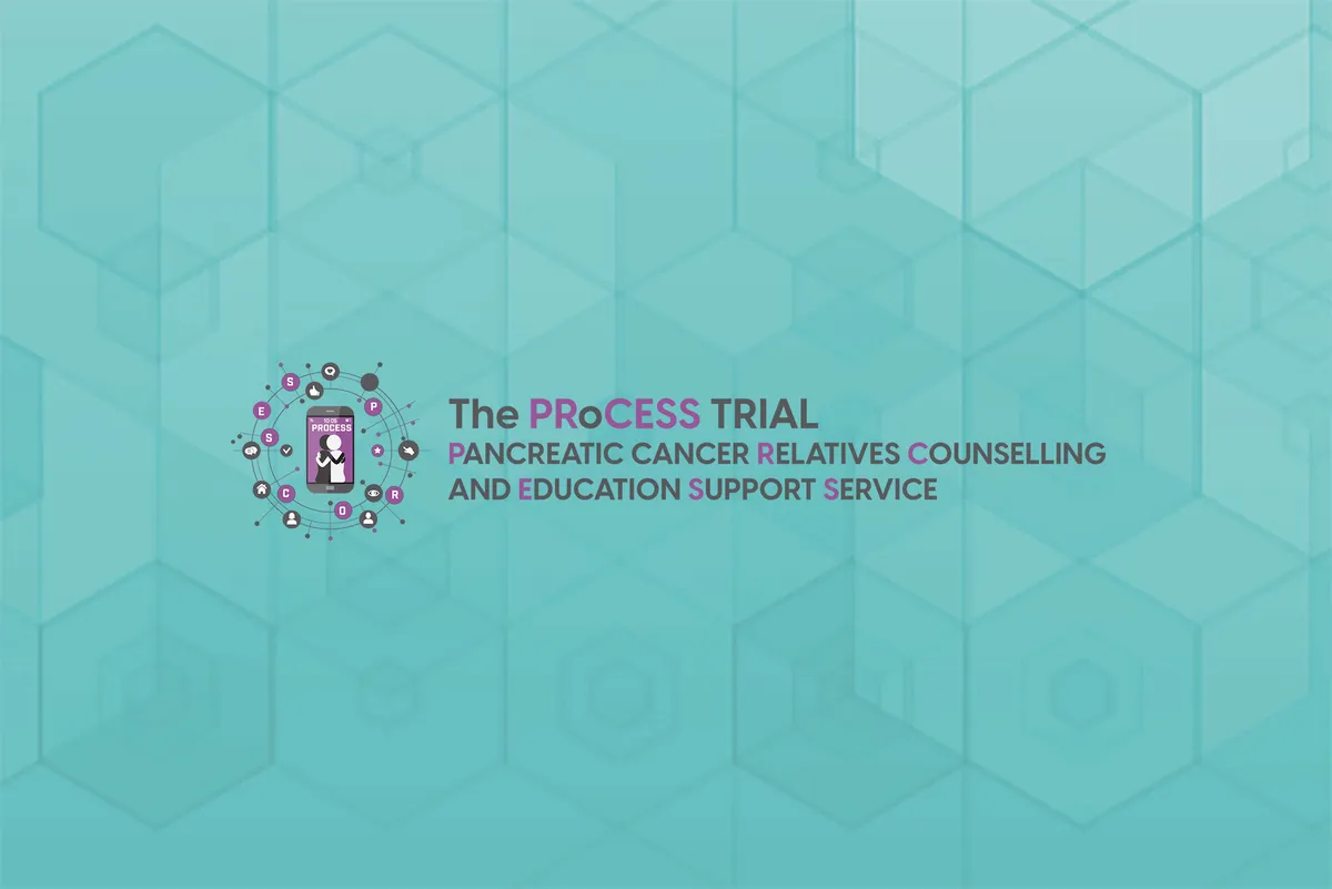 The PRoCESS Trial